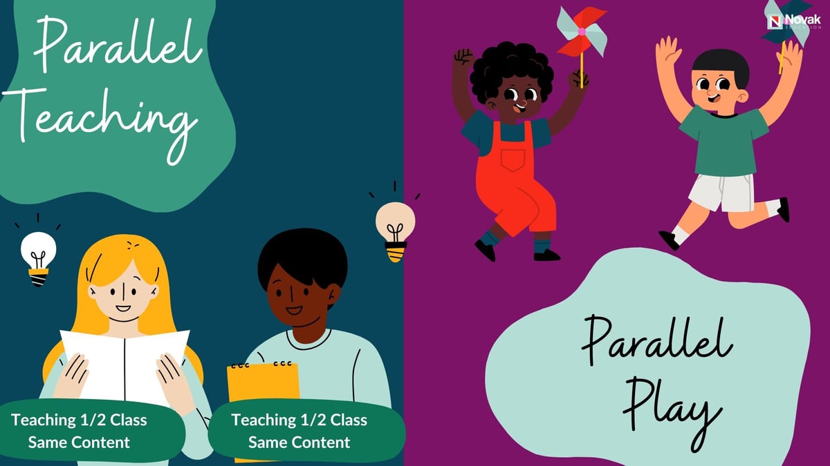 From Play to Learning: The Power of Co-Teaching and UDL